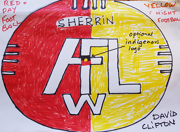 AFL rebrand: Here are your new logo submissions – 3AW