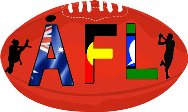 AFL rebrand: Here are your new logo submissions – 3AW