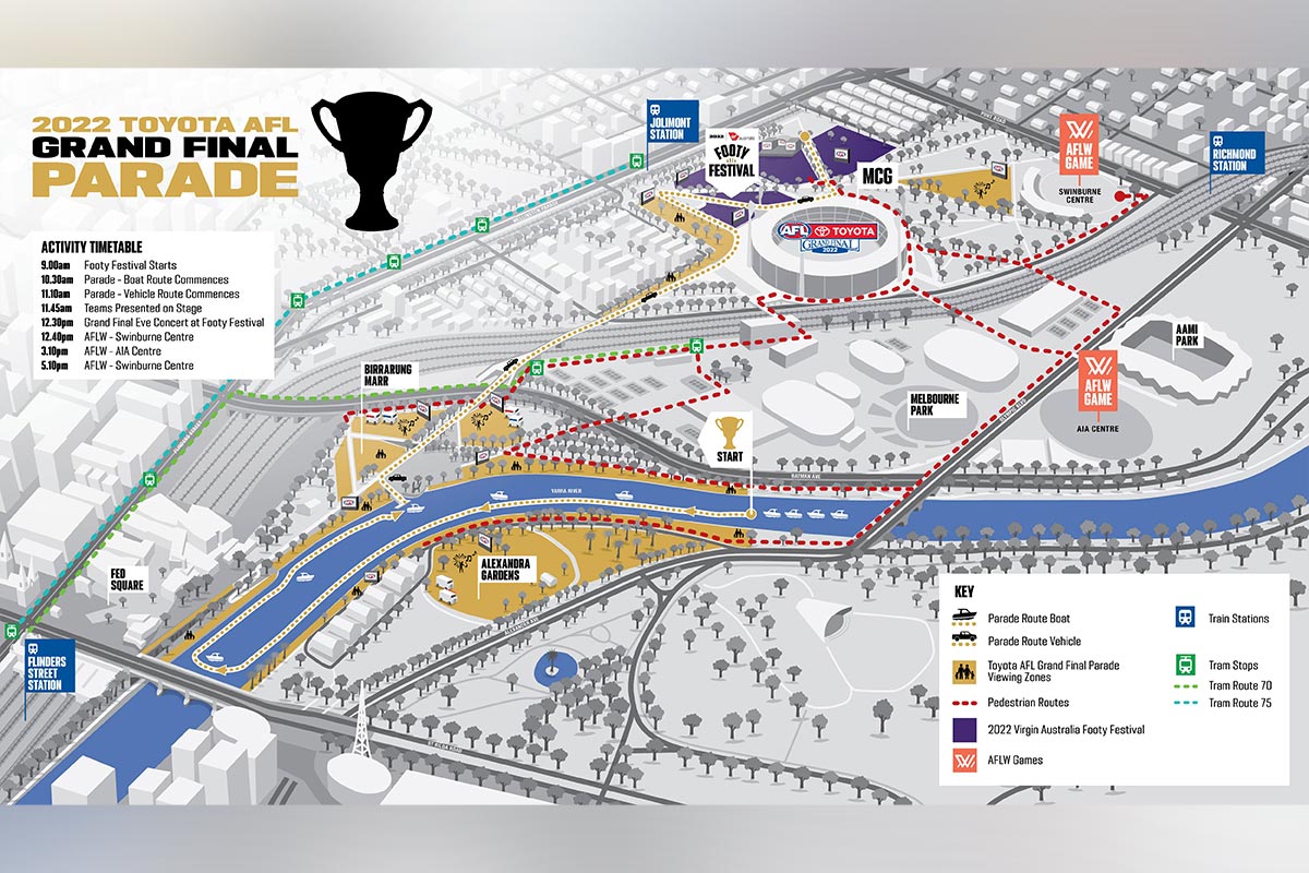 AFL Grand Final Parade: Everything you need to know